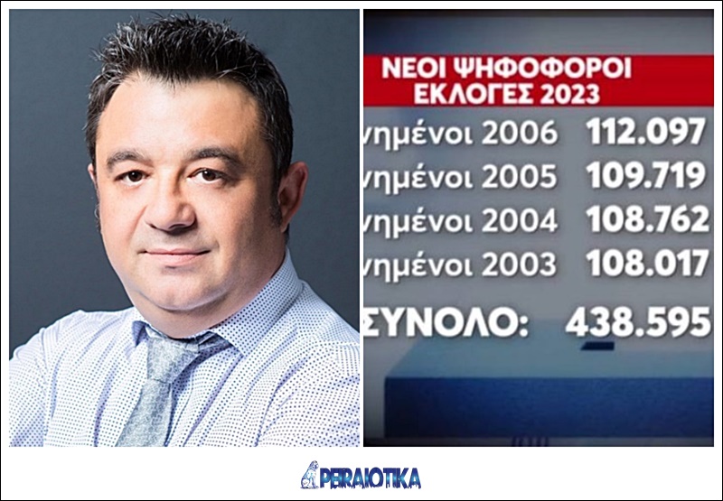 Νικόλαος Σούτας: Πρέπει οι ψηφοφόροι να συμμετέχουν στις εκλογές της ...