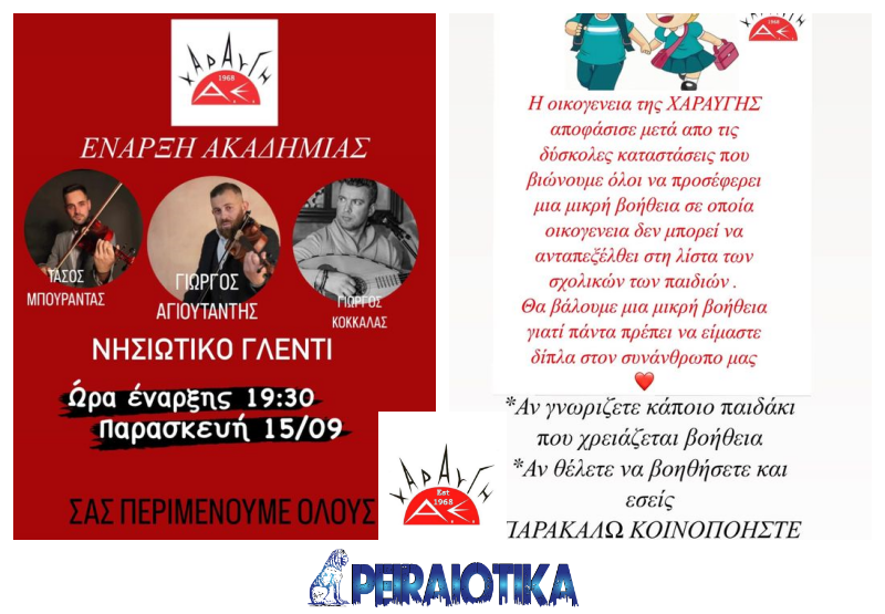 Κινήσεις με νόημα από την ΑΕ Χαραυγή Αστέρας – Peiraiotika GR