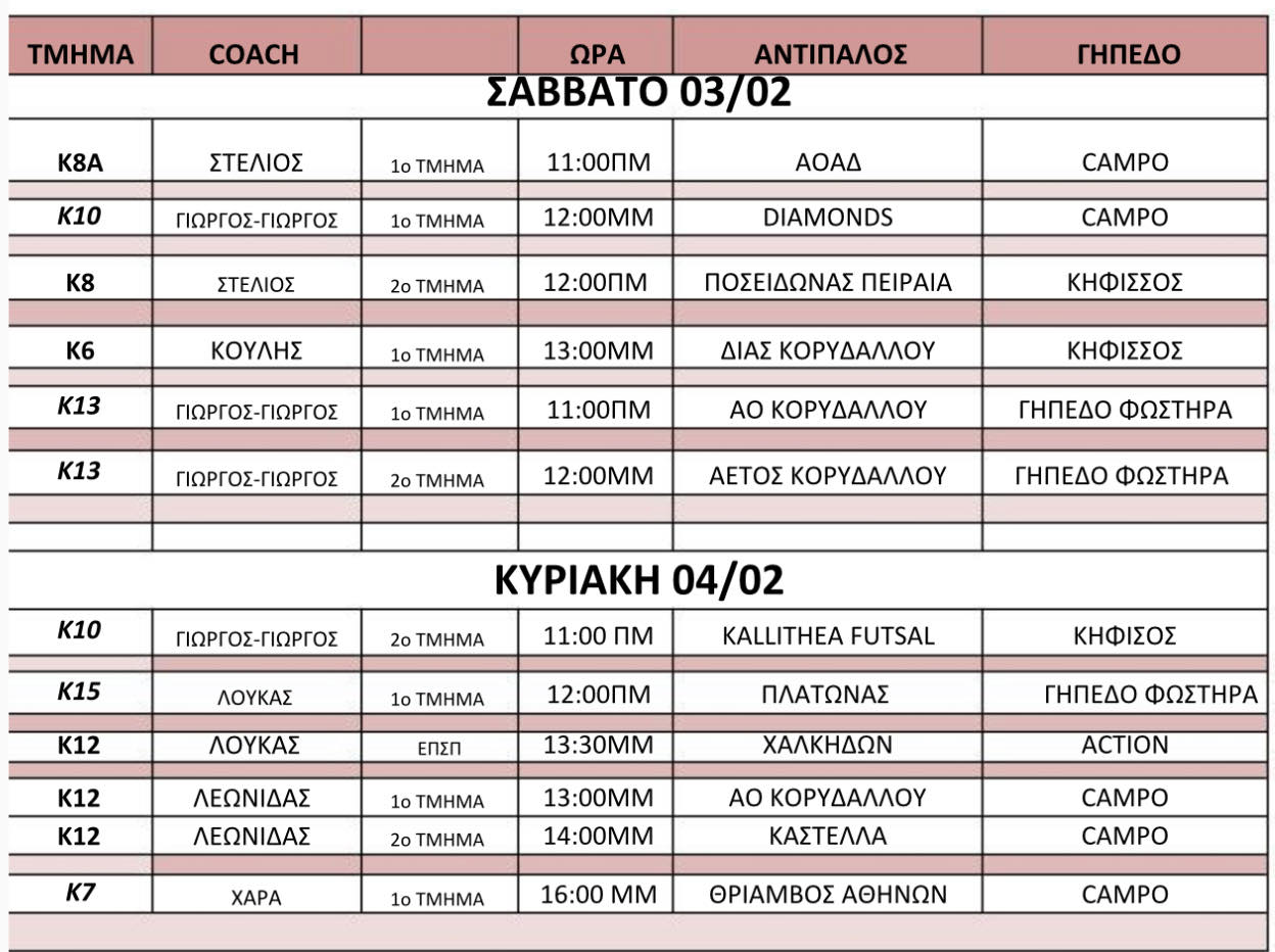 Ένα πλήρες Σαββατοκύριακο περιμένει την ακαδημία της Χαραυγής αφού θα ...